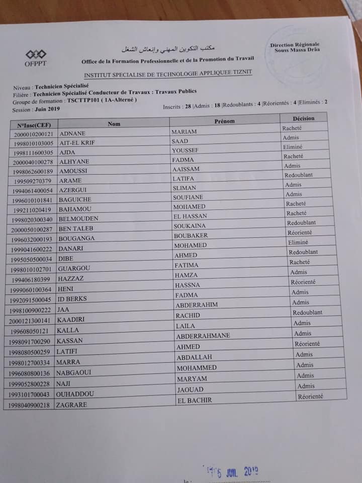 Résultat OFPPT 2019 ISTA TIZNIT